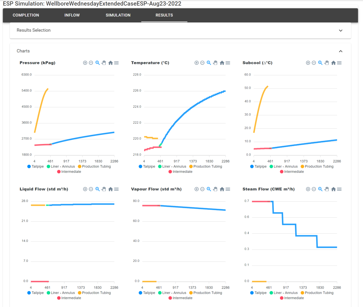 Simulating Performance of Extended-Reach SAGD wells – part 1 – Madala